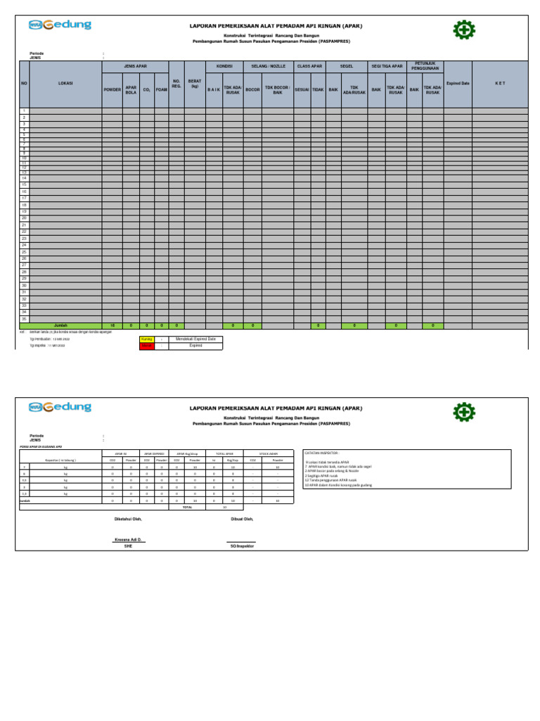 FORM INSPEKSI APAR | PDF