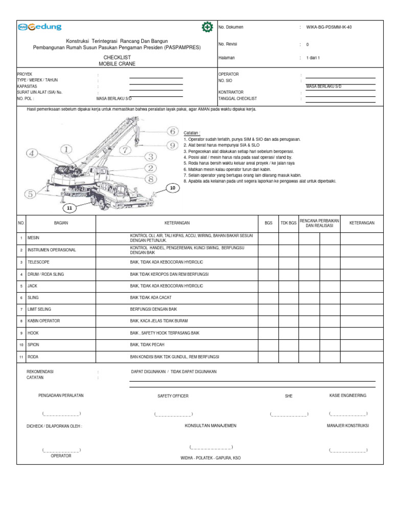 Checklist Mobile Crane | PDF