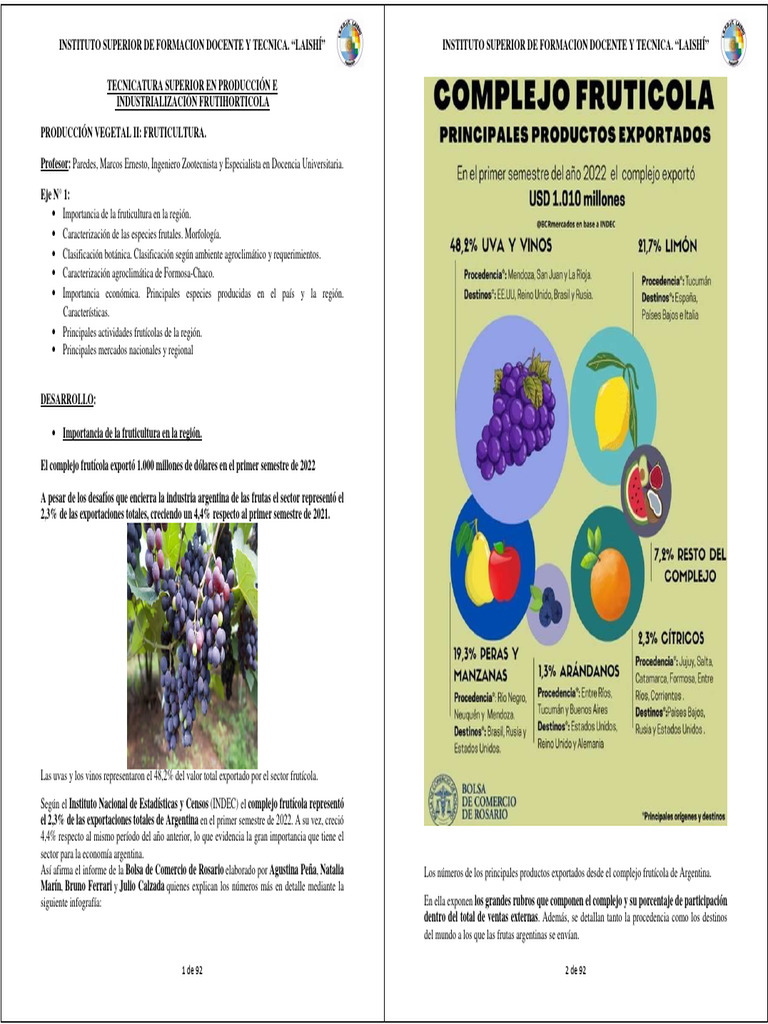 2x1 CARTILLA N 01 FRUTICULTURA | PDF | Agricultura | Haba de soja