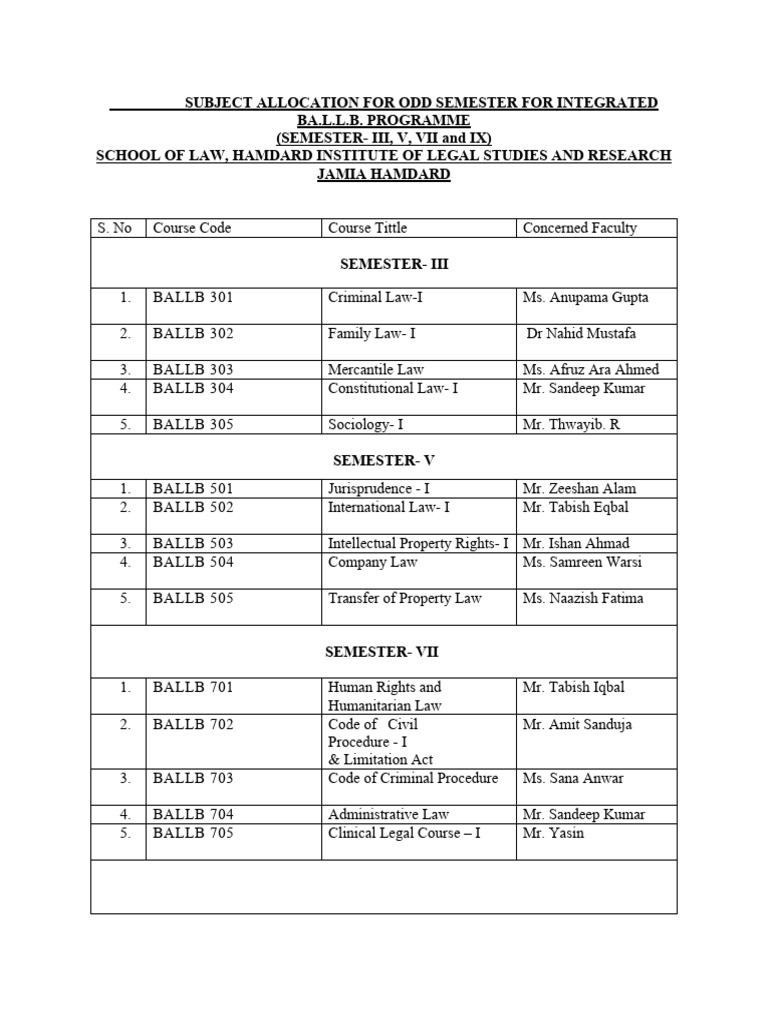 Law Course Allocation Guide | PDF