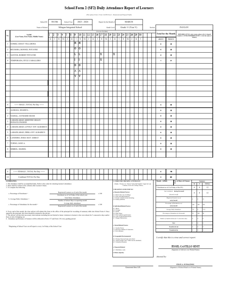 Sf2 Grade11 Moth of April - 115230 | PDF | Youth | Family