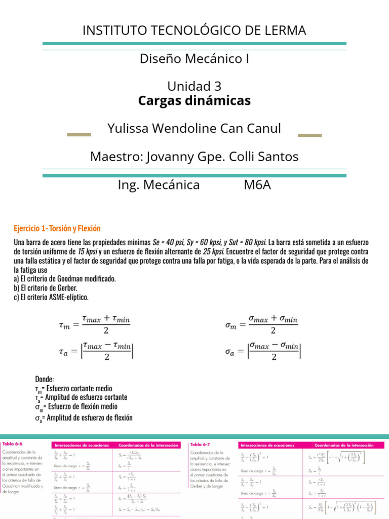 Tema 3 Cargas Dinámicas | PDF | Métodos y materiales de enseñanza ...