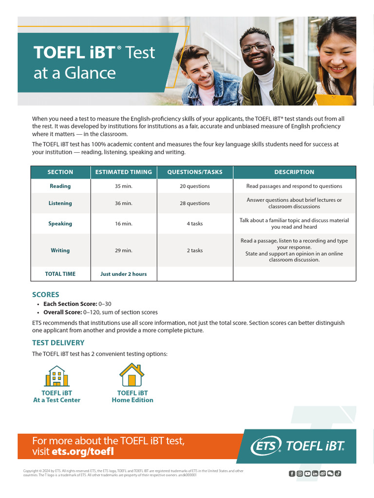 TOEFL Ibt Test at A Glance | PDF | Test Of English As A Foreign ...