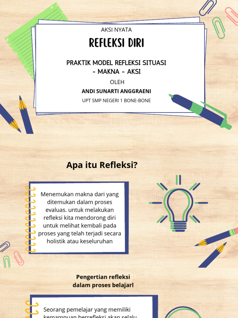Aksi Nyata REFLEKSI DIRI - Compressed | PDF
