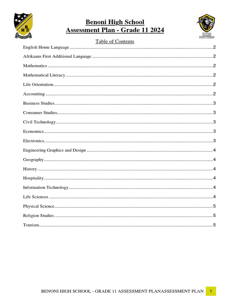 Benoni High School Grade 11 Assessment Plan | PDF | Science
