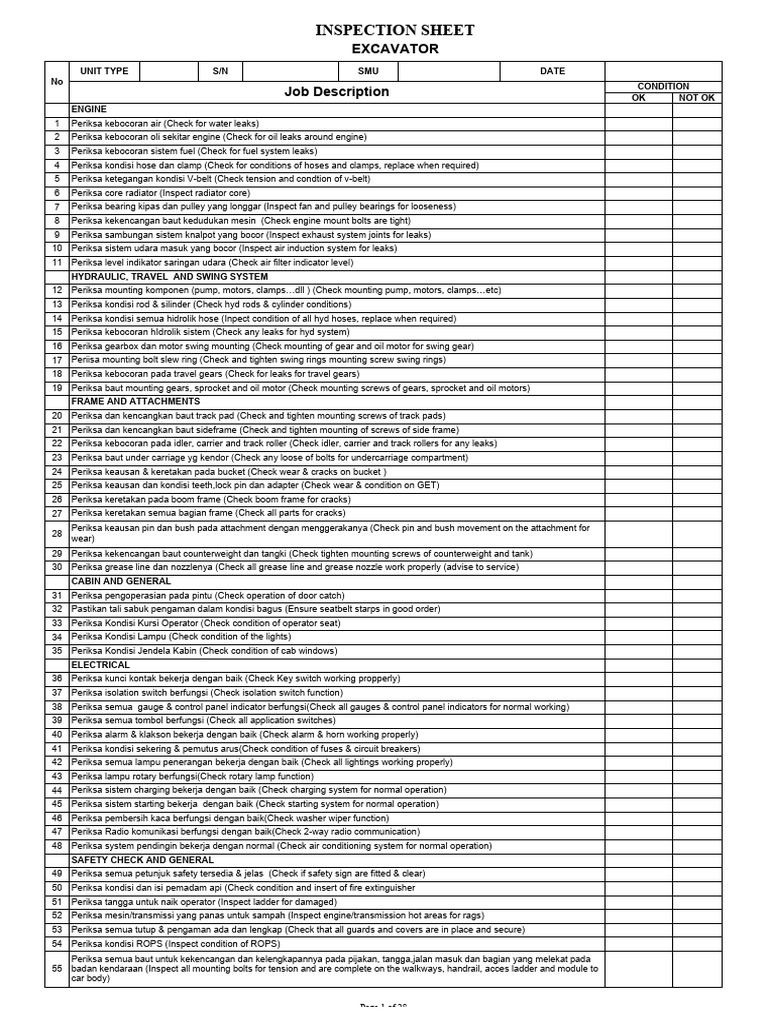 Daily Inspection Sheet All Unit Type | PDF | Steering | Brake