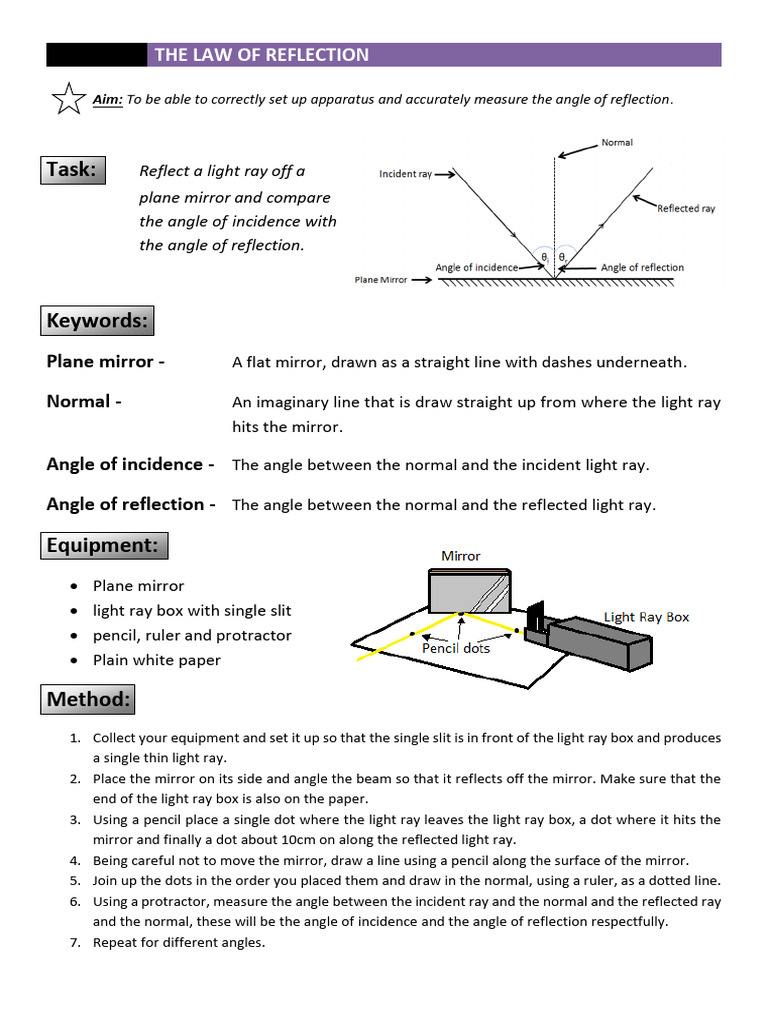 The Law of Reflection | PDF | Reflection (Physics) | Mirror