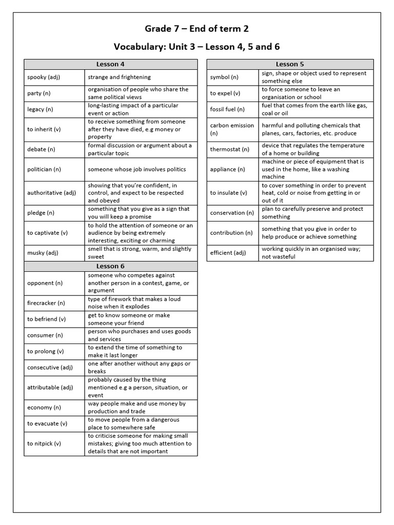 G7 - End of Term 2 - Vocabulary | PDF | Nature | Environmental Issues