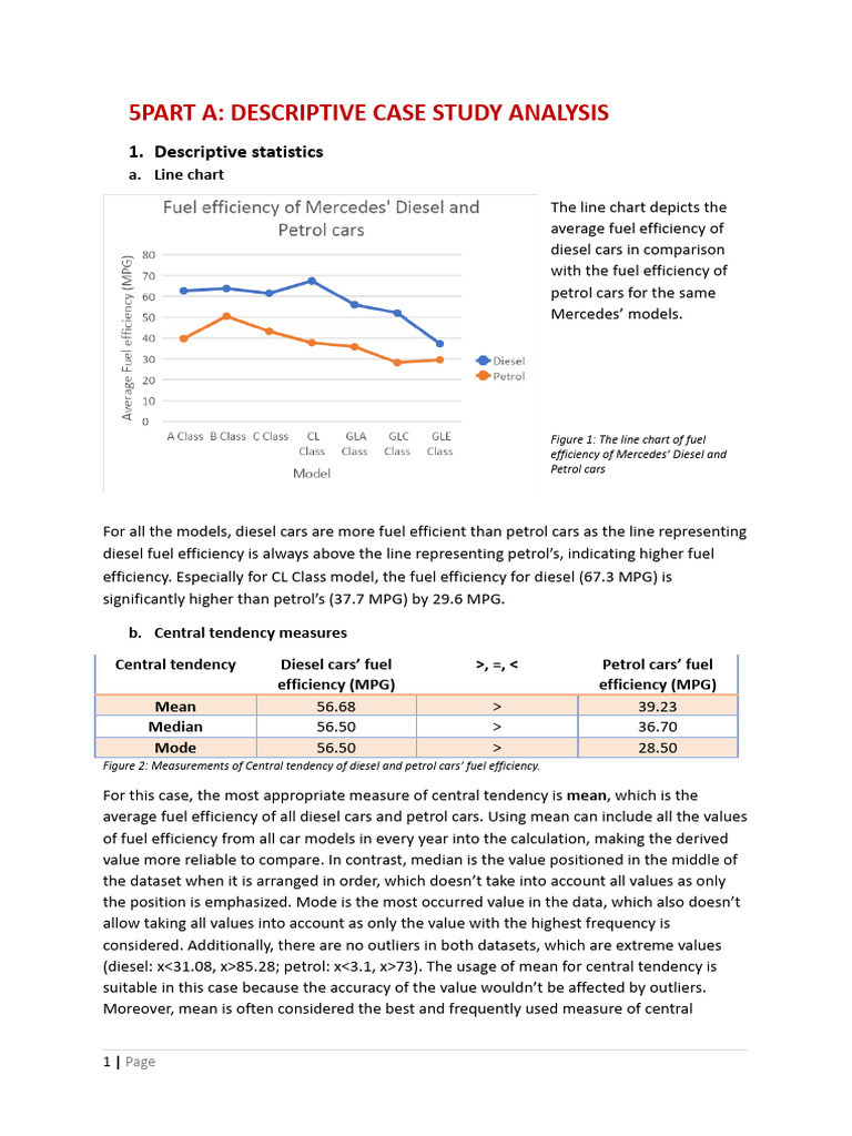 5part A: Descriptive Case Study Analysis | PDF | Online Shopping | Fuel ...