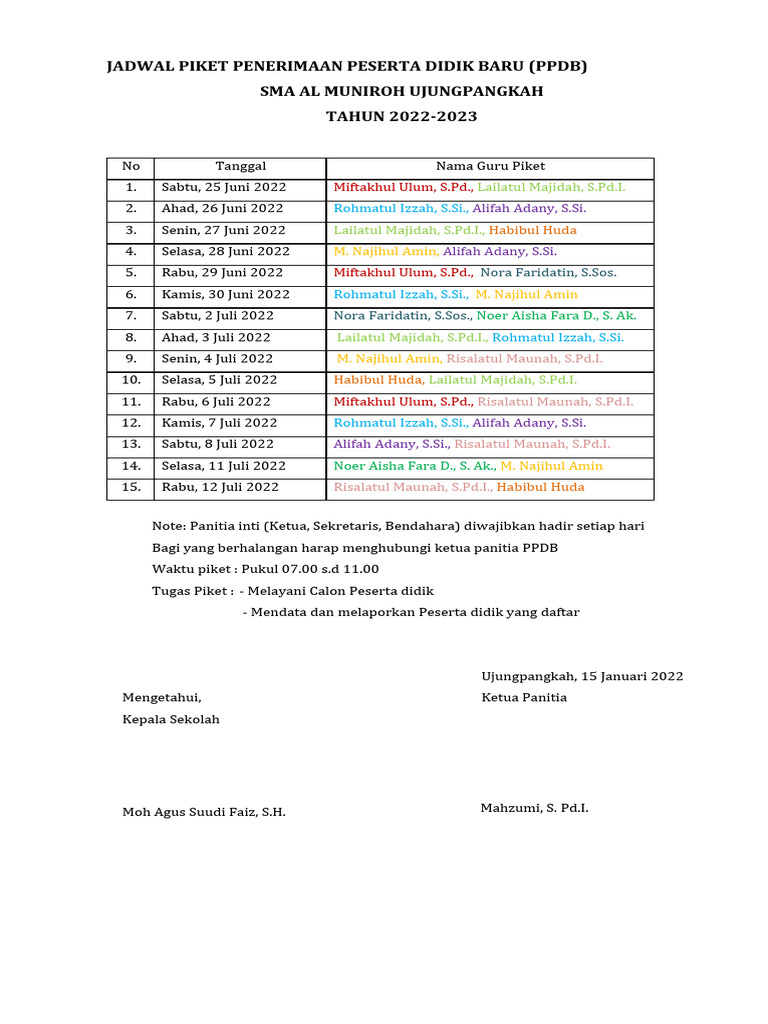 Jadwal Piket PPDB | PDF