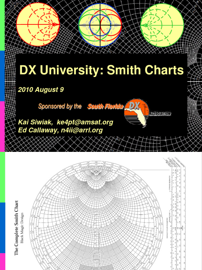 Class 8 Smith Charts r3 | PDF | Electrical Impedance | Electromagnetism