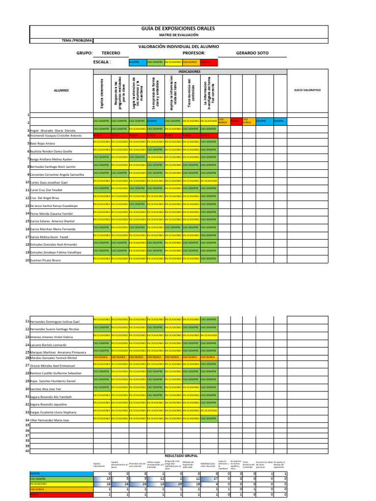 Guia de Exposiciones Orales - 4 | PDF