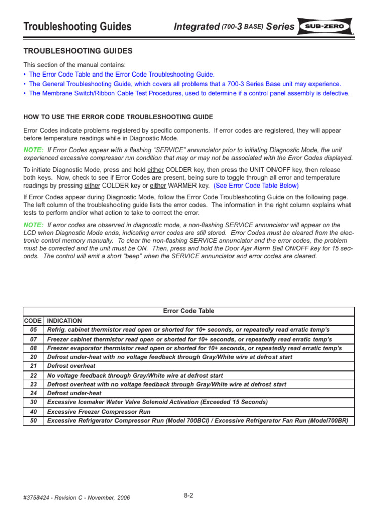 Service Manual - 700-67-83 | PDF | Refrigerator | Electrical Resistance ...