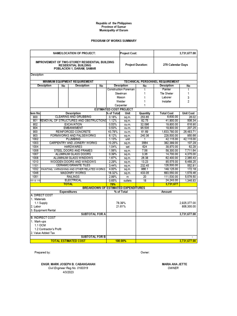 Program of Works Jette Residence | PDF | Drywall | Window