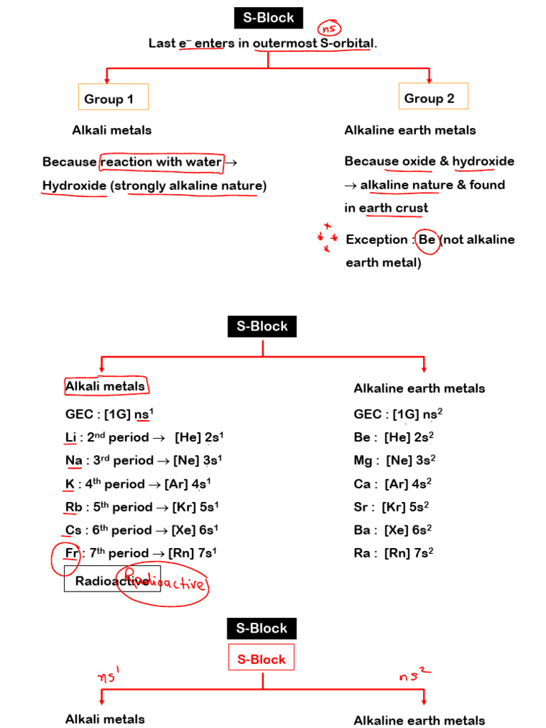 VT Sir (S-Block-1) | PDF | Sodium Carbonate | Sodium Hydroxide