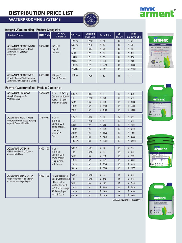 Distribution Price List 26-02-24 | PDF