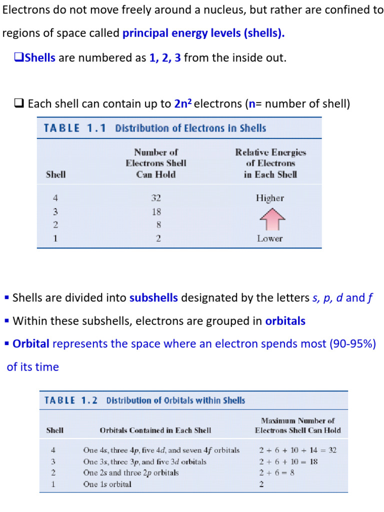 Qunatum Number & Electronic Configuration | PDF | Atomic Orbital | Electron Configuration
