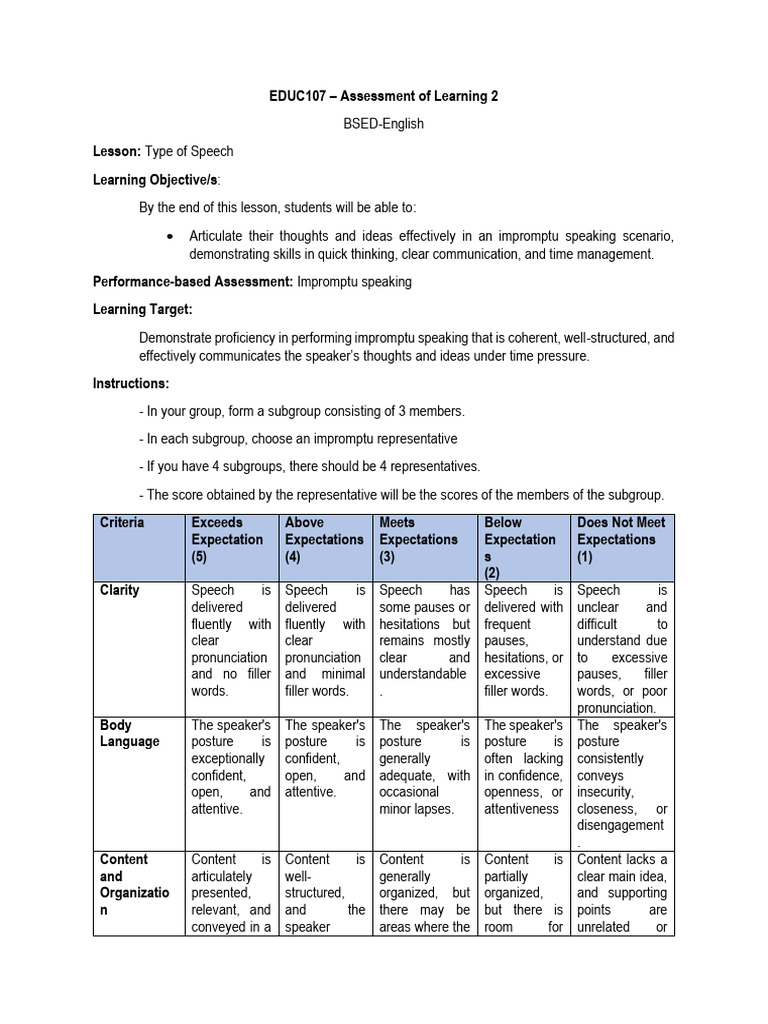 Assessment in Learning 2-PBA-Impromptu | PDF | Speech | Thought