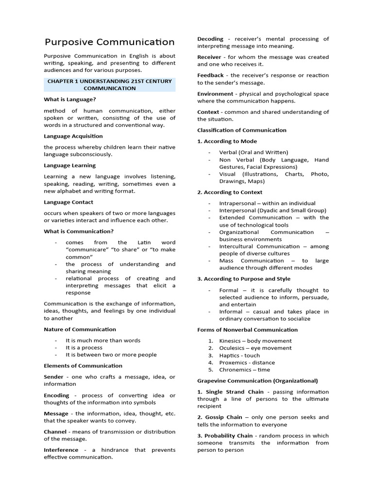 Purposive Communication Overview | PDF | Communication | Human ...