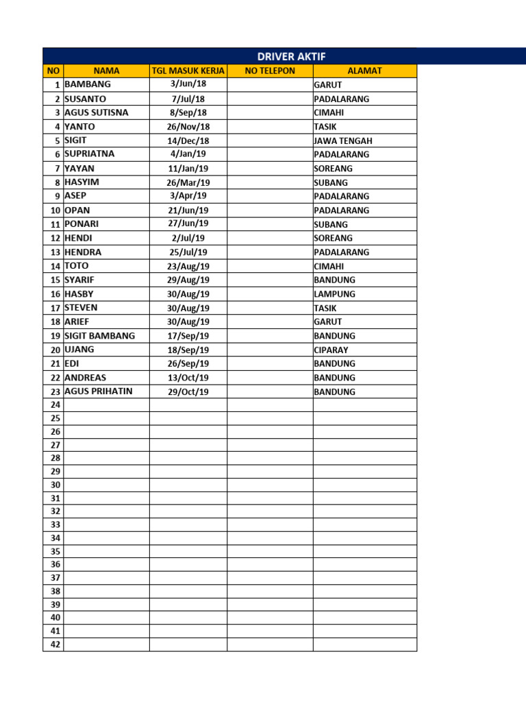 Jadwal Driver 1 Des - 31 Des 2019 | PDF
