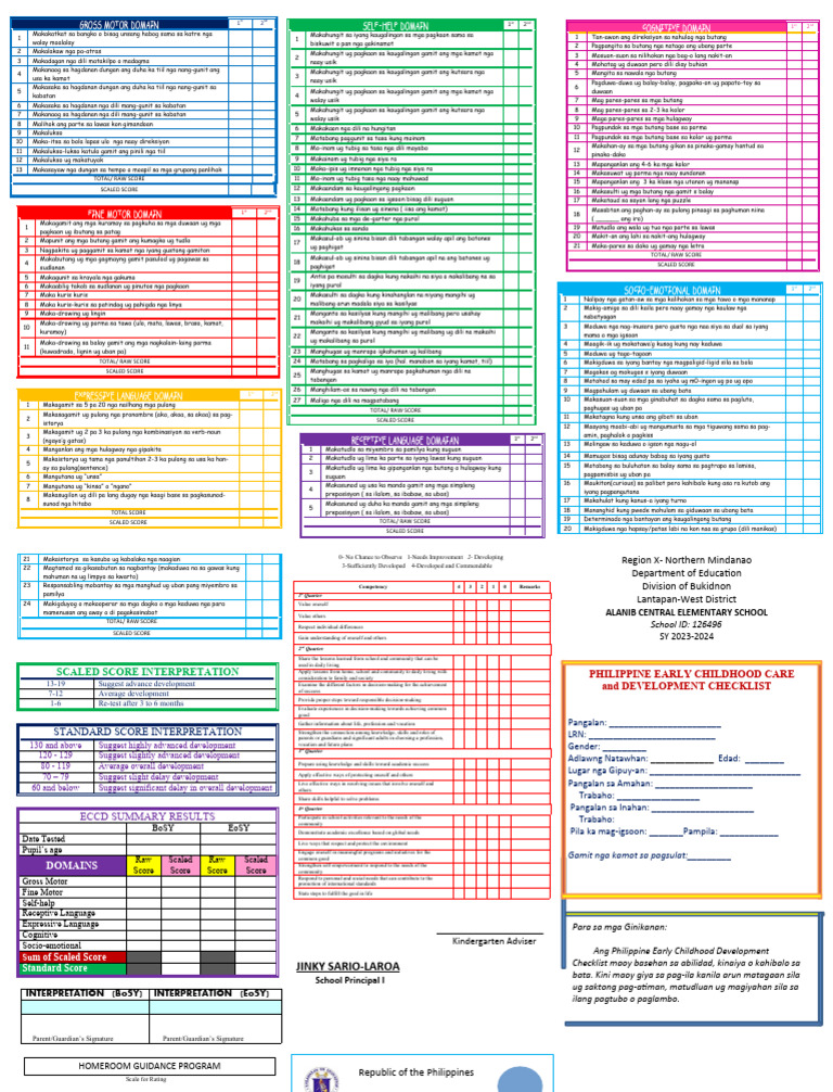 Eccd Checklist With HRGP | PDF