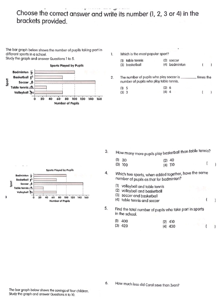 Bar Graphs Practice Test | PDF