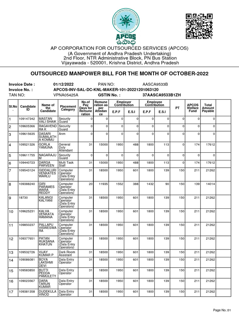 October Invoice | PDF