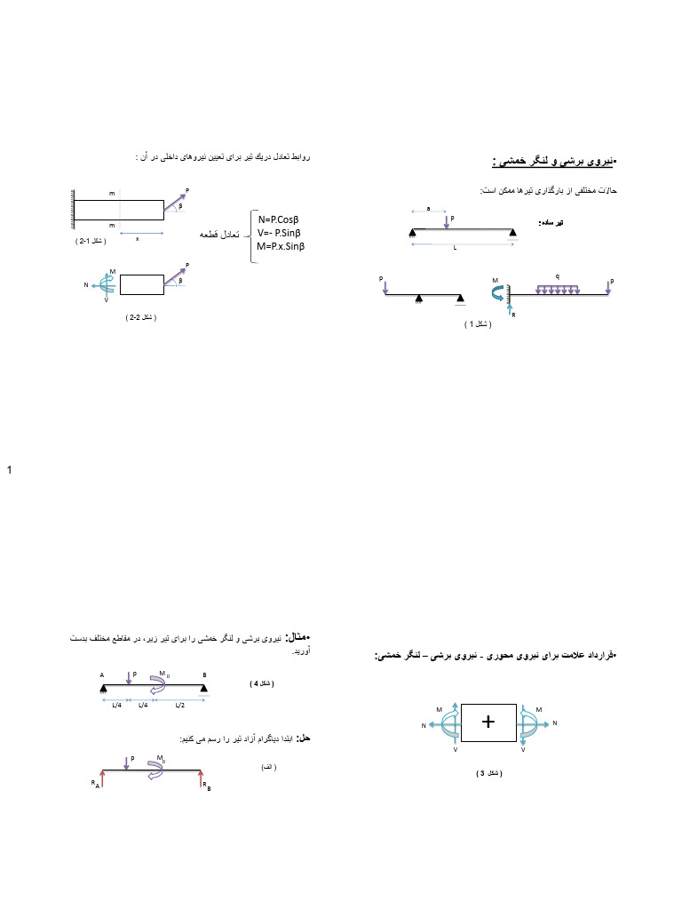 StaticStrengthSec12 15 35p | PDF