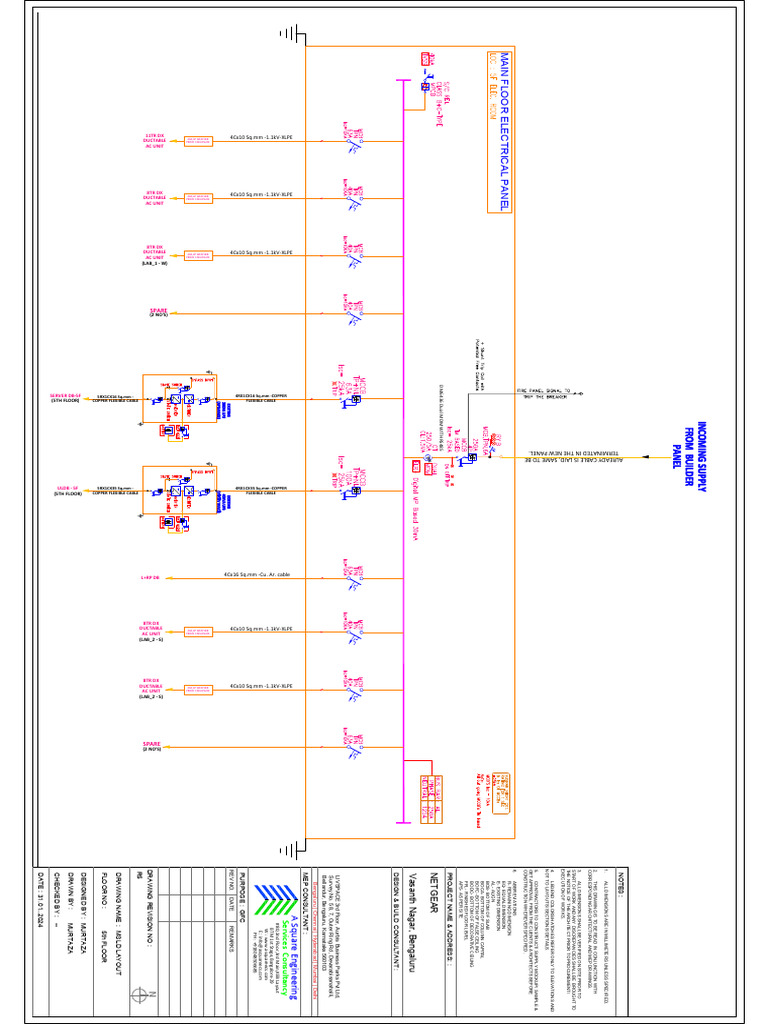 MSLD 5th Floor | PDF