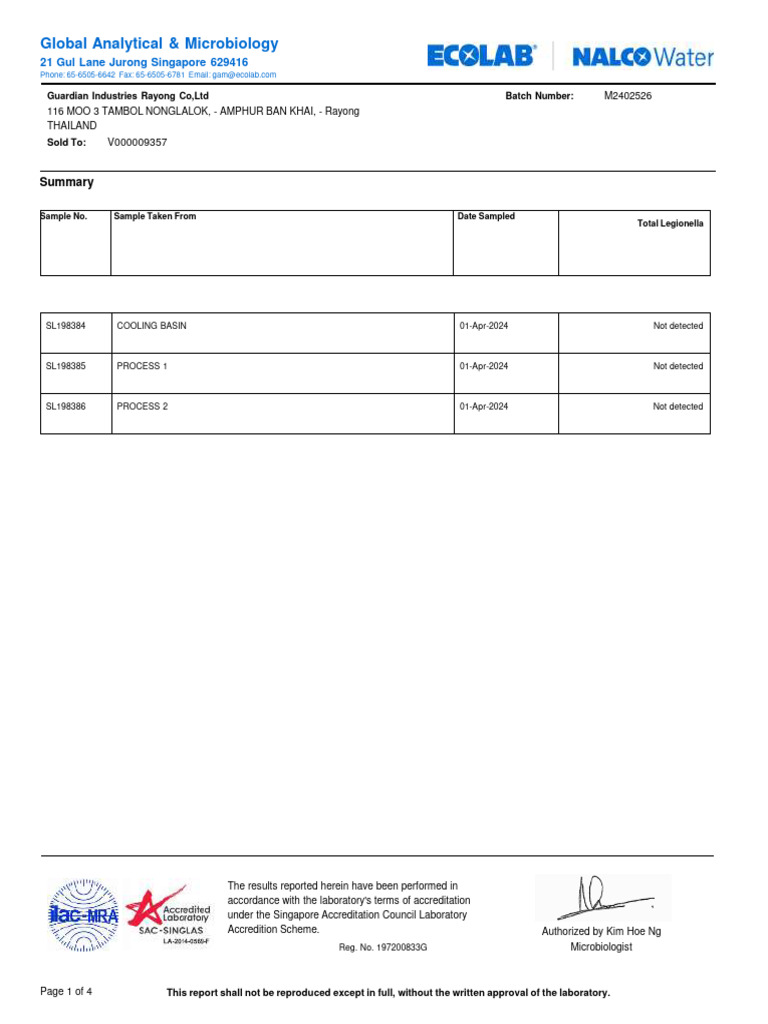 Legionella Testing Report for Guardian Rayong | PDF | Microbiology