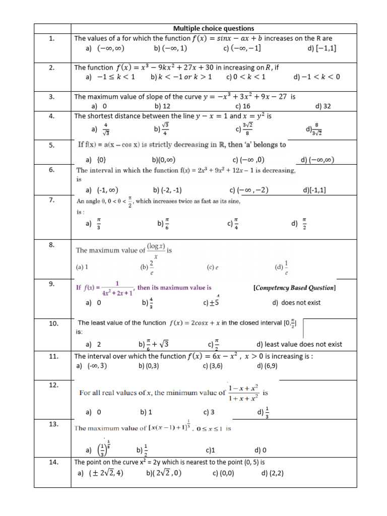 AOD-ARMCQCS-notebook Work | Download Free PDF | Function (Mathematics) | Calculus