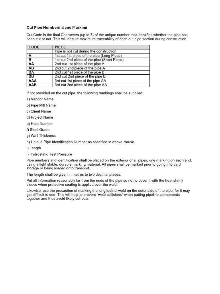 Cut Pipe Numbering and Marking | PDF | Pipe (Fluid Conveyance ...
