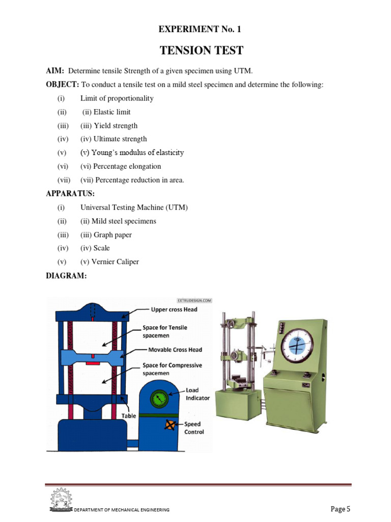 UTM - Lab Report | PDF | Deformation (Engineering) | Strength Of Materials