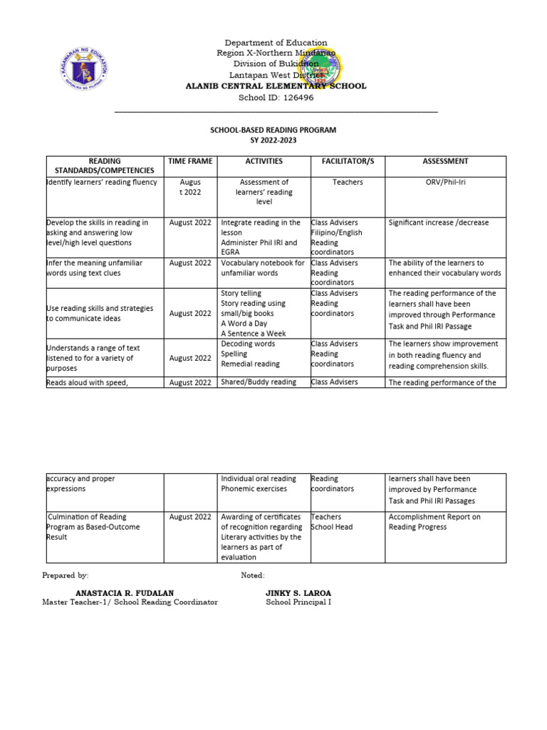 School Reading Program 2022-23 | PDF | Reading Comprehension ...