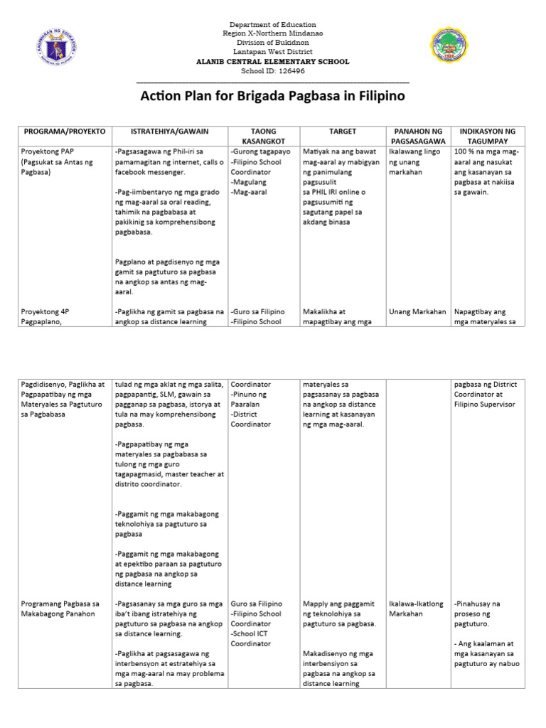 Action Plan On Filipino Brigada Pagbasa | PDF