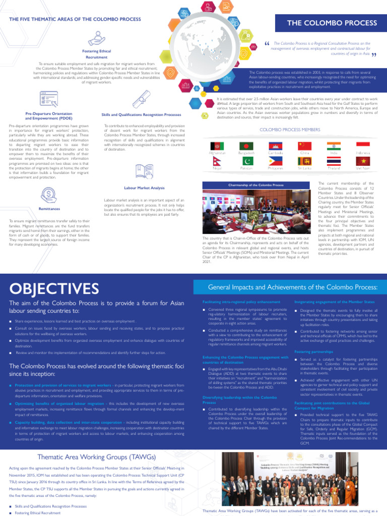 Colombo Process- brochure | PDF | Migrant Worker | Human Migration