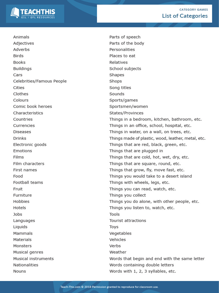 List of Categories | PDF | Part Of Speech | Linguistics