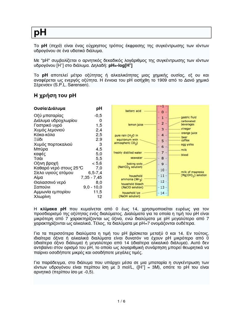 pH | PDF