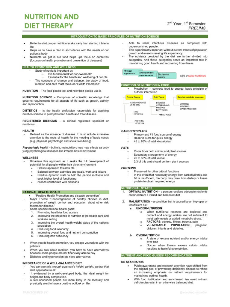 Nutrition and Diet Therapy: Introduction To Basic Principles of ...