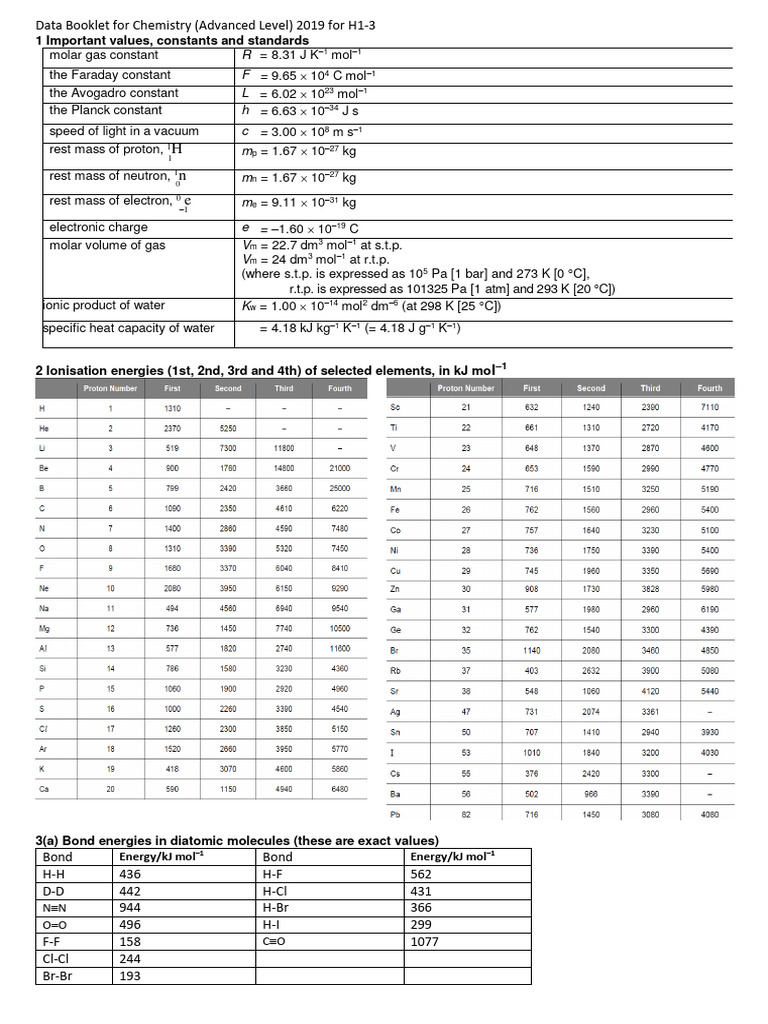 chem data | PDF | Mole (Unit) | Applied And Interdisciplinary Physics