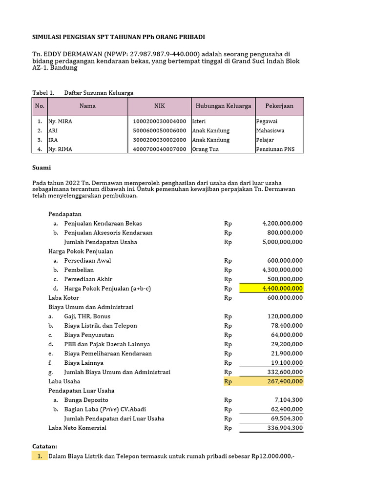 2023-Simulasi Form 1770 OP | PDF | Pengelolaan Keuangan & Uang