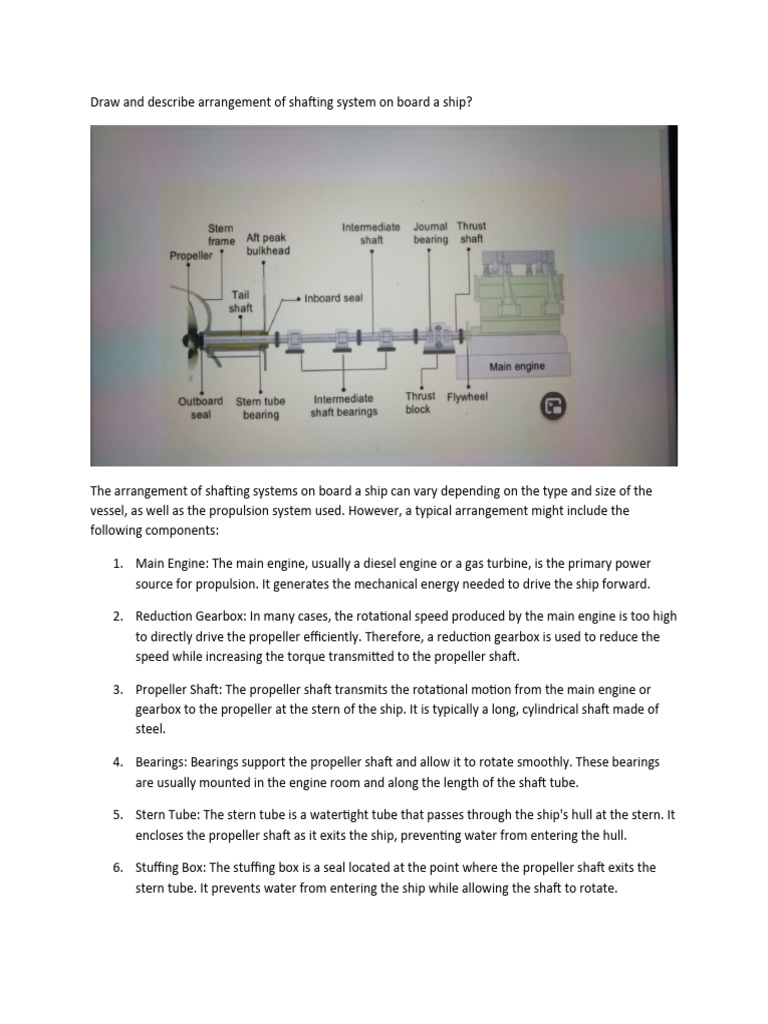 Shafting System | PDF | Marine Propulsion | Propeller