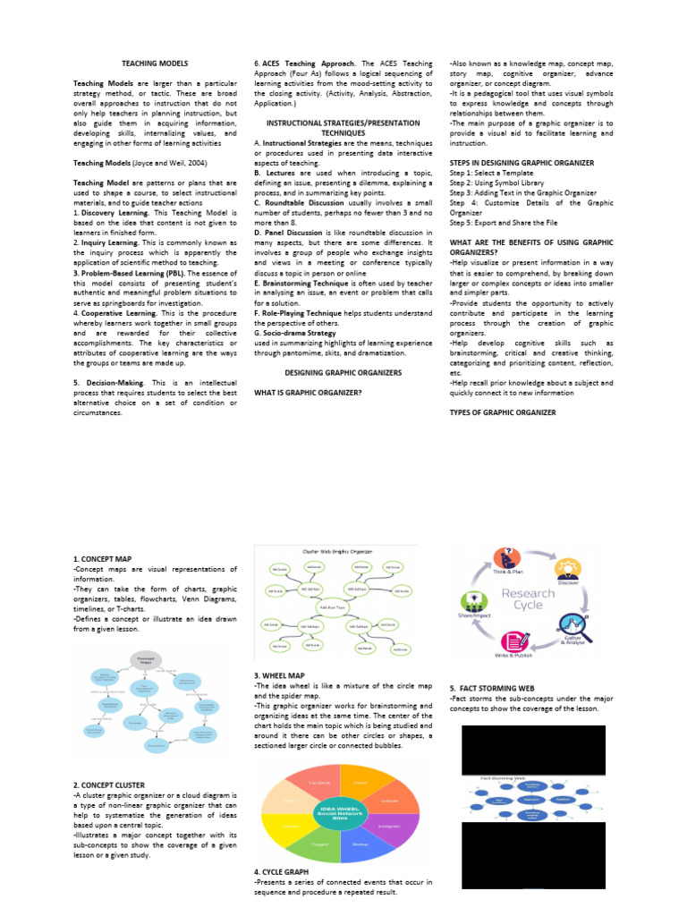 Integ Reviewer | PDF | Educational Assessment | Learning