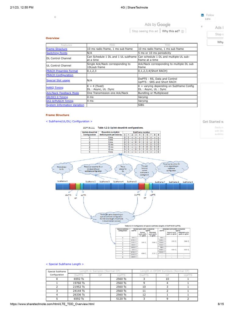 4G - ShareTechnote | PDF | Duplex (Telecommunications) | Transmission ...