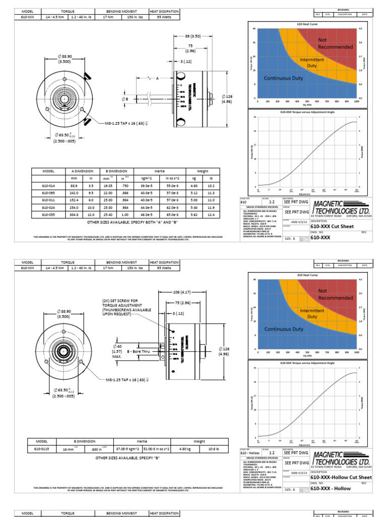 Freno Histeresis 610-55 610 Cutsheet | PDF | Mechanics | Mechanical Engineering