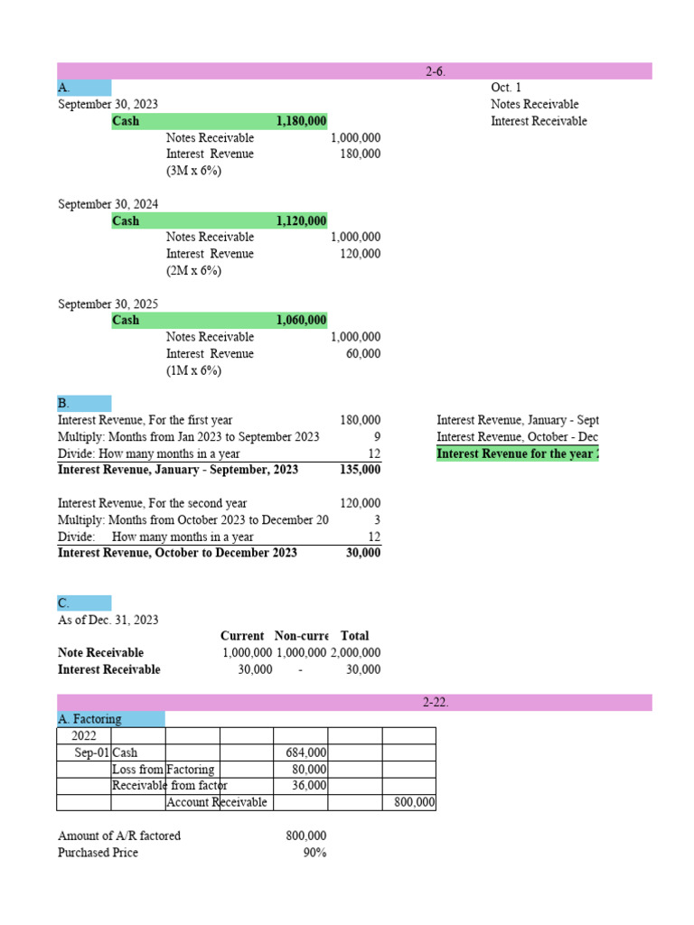 Assignment 7 and Problem Solving - LA MADRID, Arianne Leah, V. | PDF ... Assignment 7 and Problem Solving - LA MADRID, Arianne Leah, V. | PDF ...