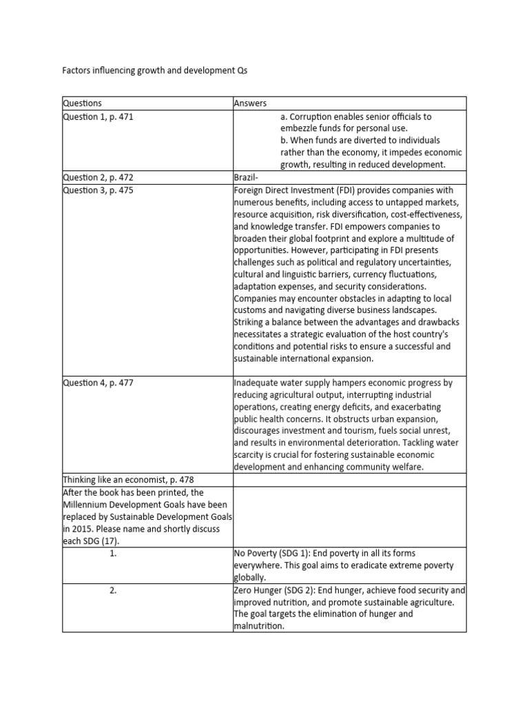 Factors Impacting Economic Growth & SDGs | PDF | Sustainability ...