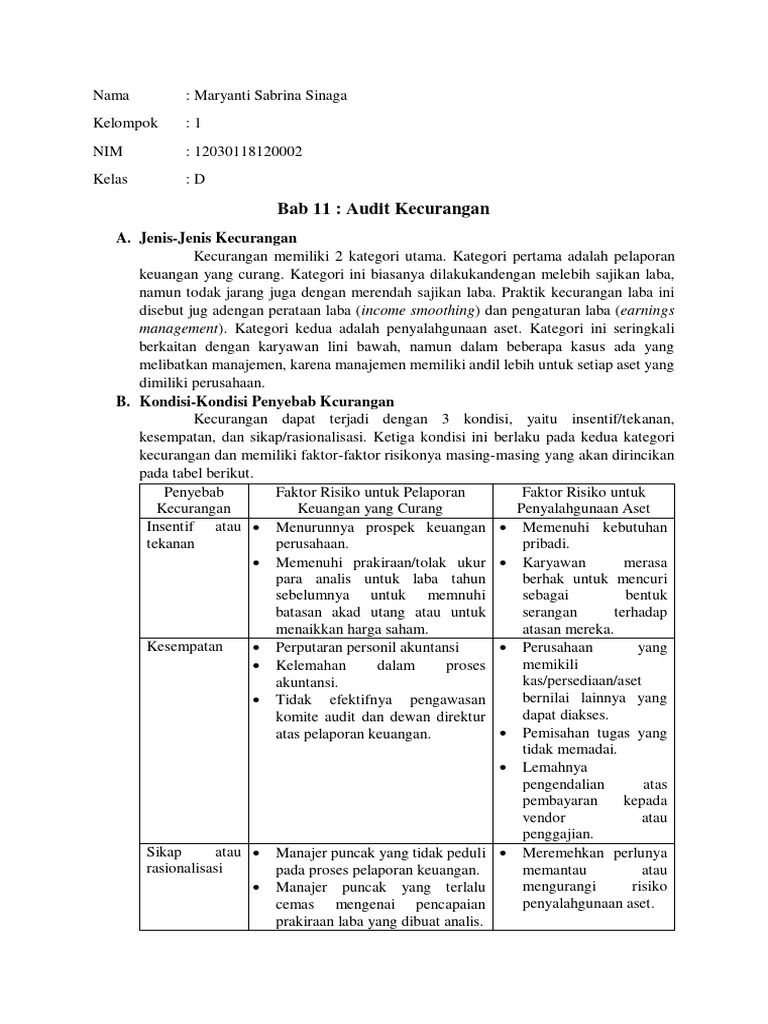 Audit Kecurangan: Jenis dan Penilaian Risiko | PDF | Pengelolaan Keuangan & Uang