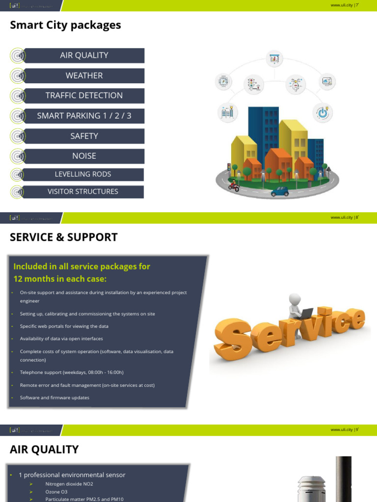 ULI SMARTCITY PAKETE 2023 OPL en 1 | PDF | Parking Lot | Air Pollution