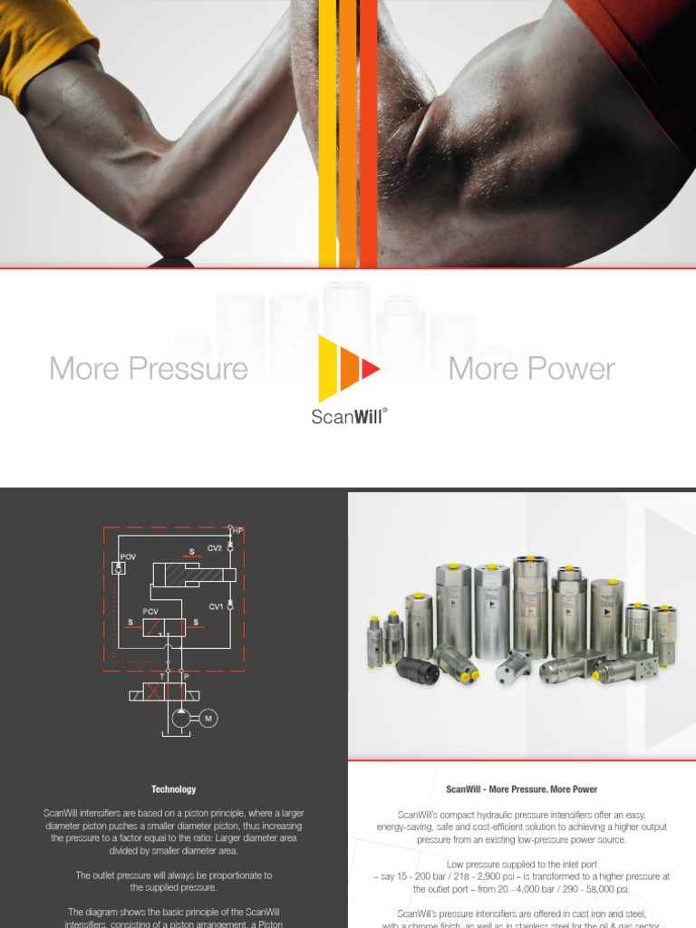 Scanwill Productsheet en | PDF | Valve | Piston